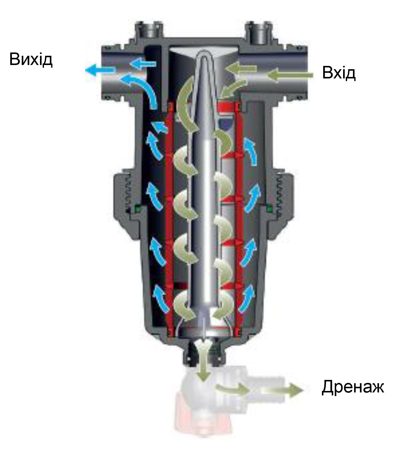 Самохідний обприскувач Fighter 3000 KUHN купити в Техноторг - Technotorg